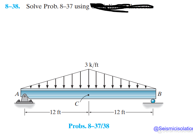 Solved 8-38. Solve Prob. 8-37 using @ Seismicisolatio | Chegg.com Solved 8-38. Solve Prob. 8-37 using @ Seismicisolatio | Chegg.com