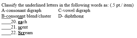Classify the underlined letters in the following | Chegg.com