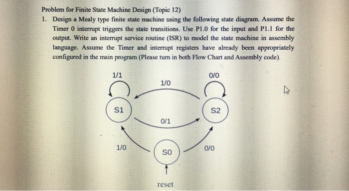 Problem for Finite State Machine Design (Topic 12) 1. | Chegg.com