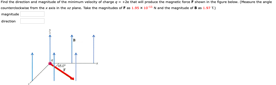 Solved Find the direction and magnitude of the minimum | Chegg.com