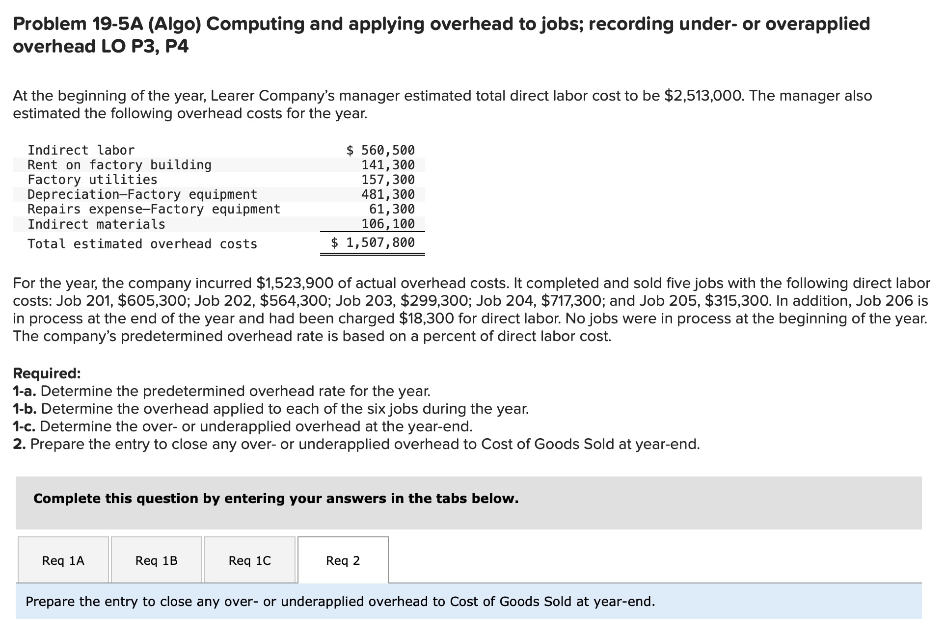 Solved Problem 19-5A (Algo) Computing and applying overhead | Chegg.com