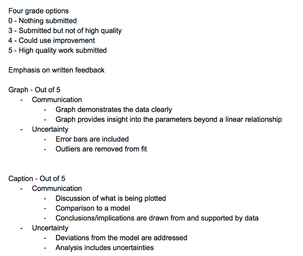 Solved Figure/Caption In this first assignment, you will | Chegg.com