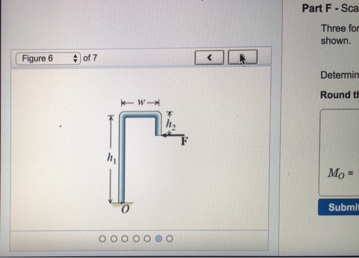 Solved Part A-Scalar analysis of an applied horizontal force | Chegg.com