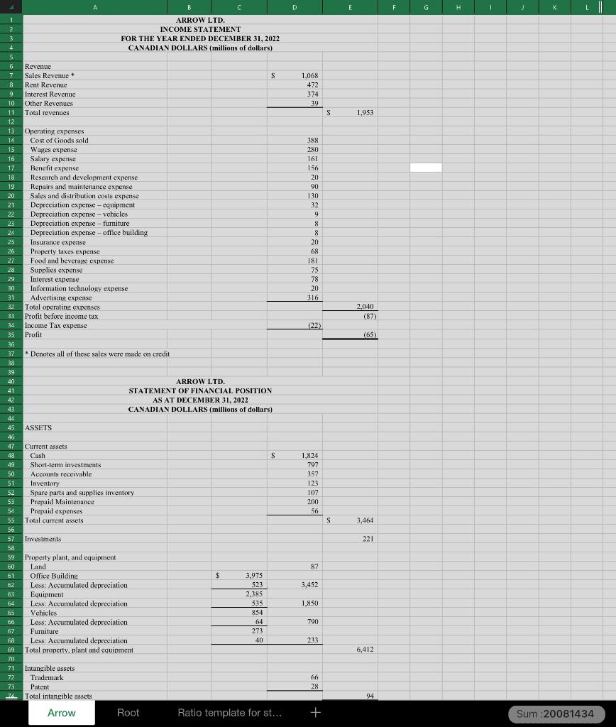 Solved are two parts to this assignment: Part 1: In the | Chegg.com