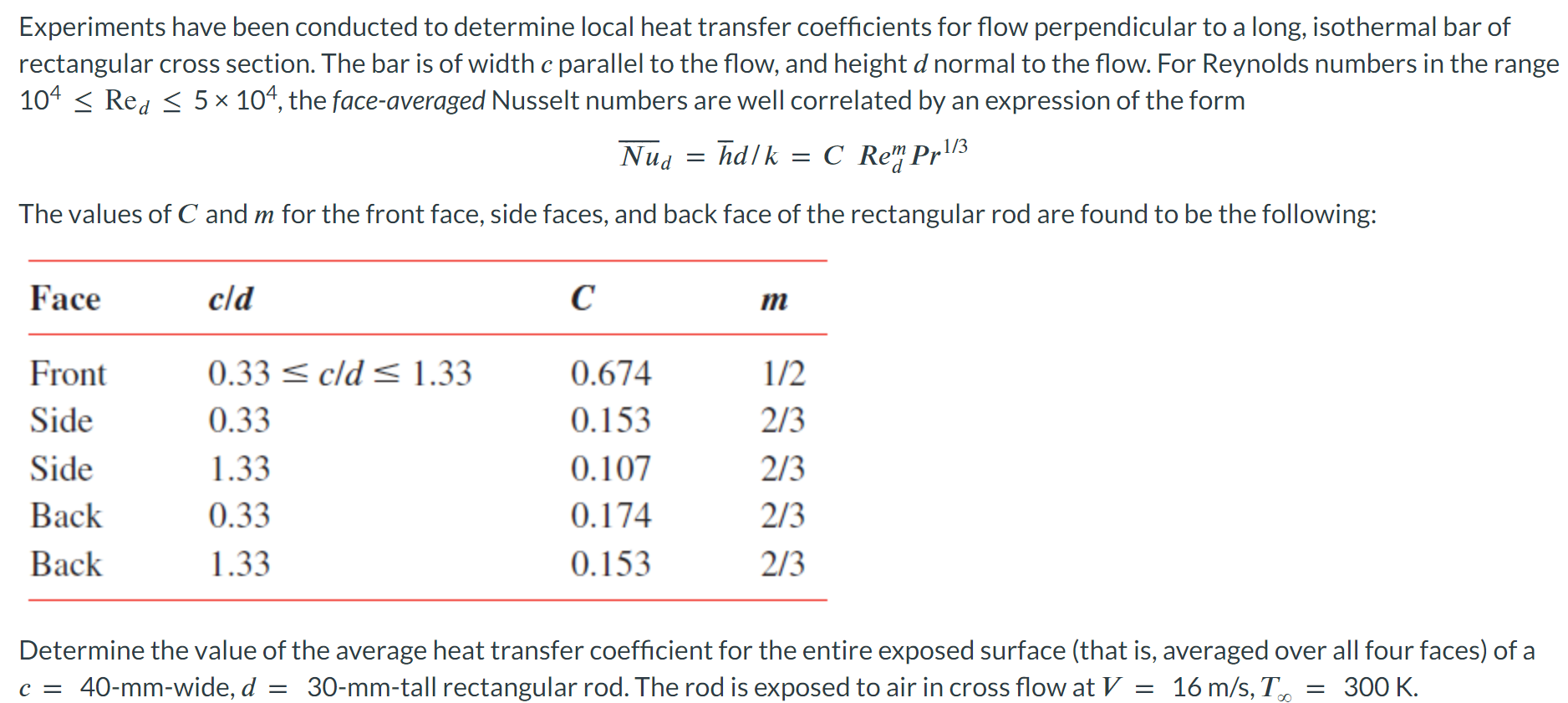 Solved Experiments have been conducted to determine local | Chegg.com