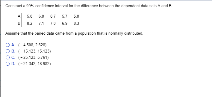 Solved Construct a 99% confidence interval for the | Chegg.com