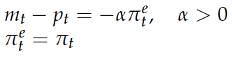 In the Cagan model with perfect foresight we | Chegg.com