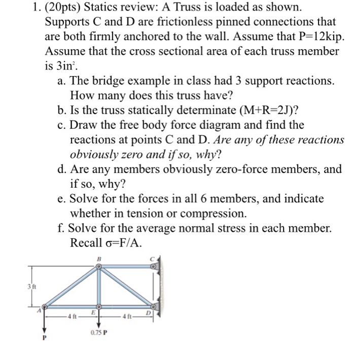 Solved 1. (20pts) Statics review: A Truss is loaded as shown | Chegg.com