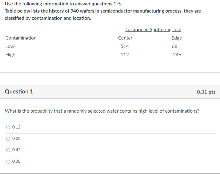 Solved Use the following information to answer questions | Chegg.com
