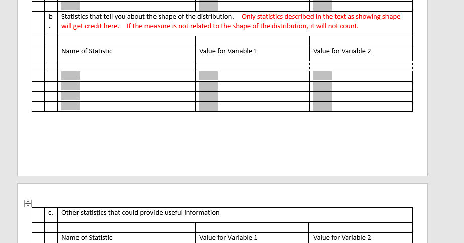 Solved b Statistics that tell you about the shape of the | Chegg.com