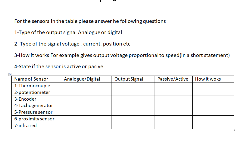 Solved For the sensors in the table please answer he | Chegg.com