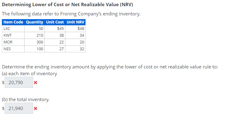 Solved Determining Lower of Cost or Net Realizable Value | Chegg.com