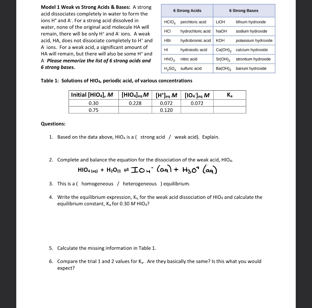 Solved 6 Strong Acids 6 Strong Bases HCIO4 perchloric acid | Chegg.com