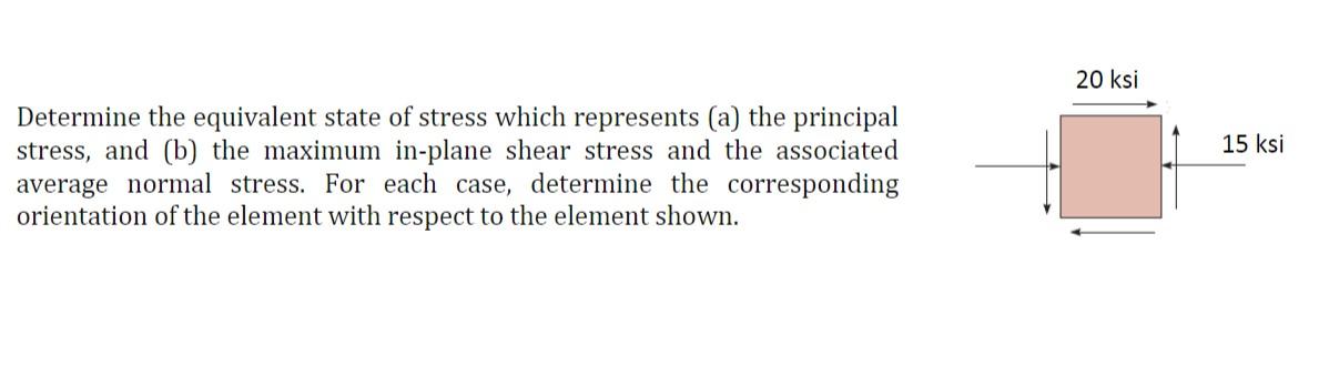 Solved 20 ksi 15 ksi Determine the equivalent state of | Chegg.com