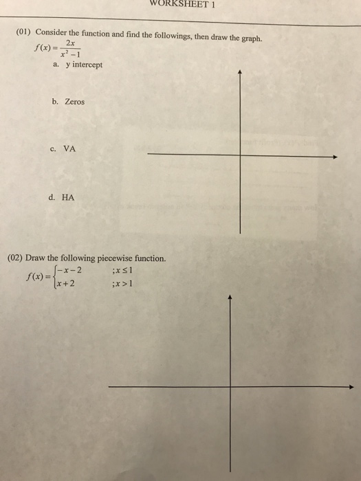 Solved Consider the function and find the followings, then | Chegg.com