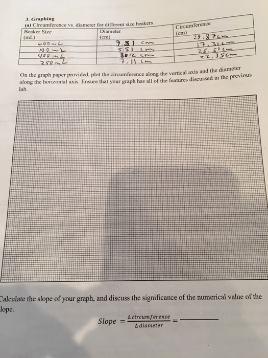 Solved Help with this please??!! I just need to know how to | Chegg.com