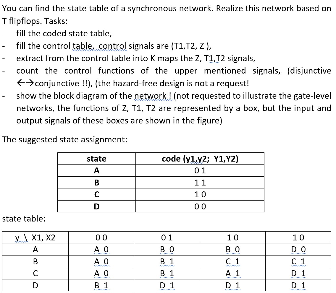 Solved You can find the state table of a synchronous | Chegg.com