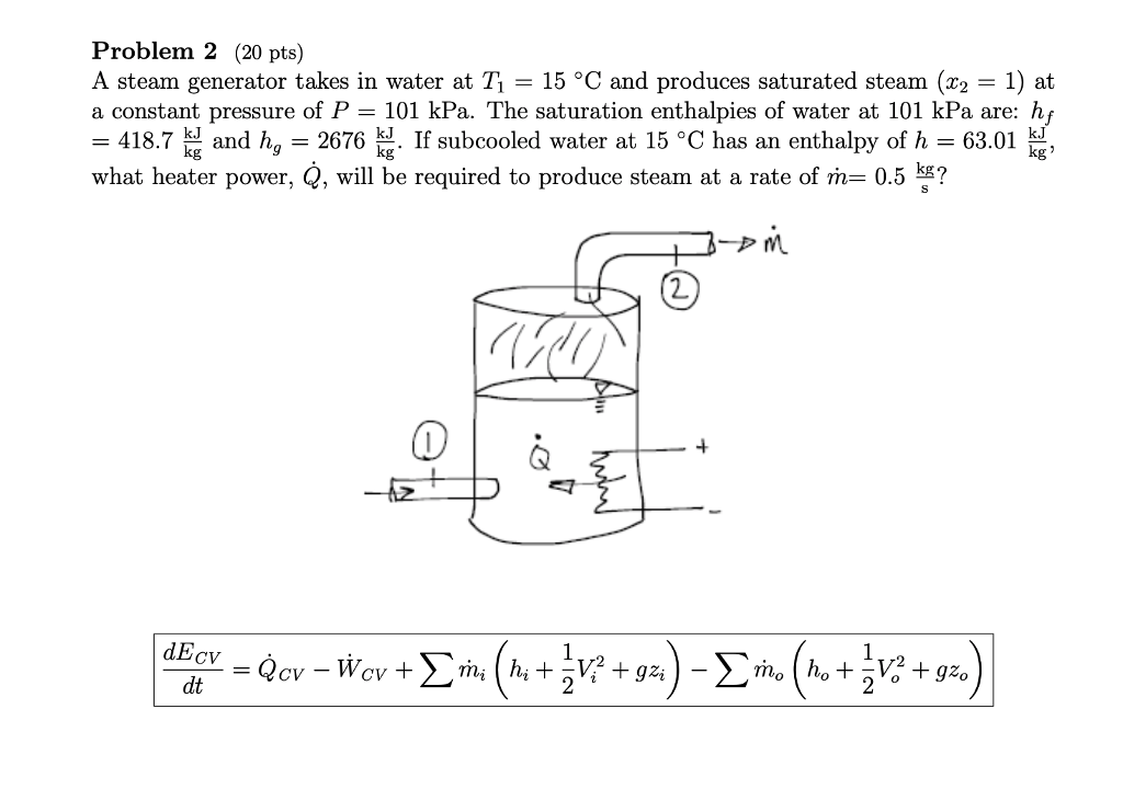 Solved Problem 2 (20 pts) A steam generator takes in water | Chegg.com