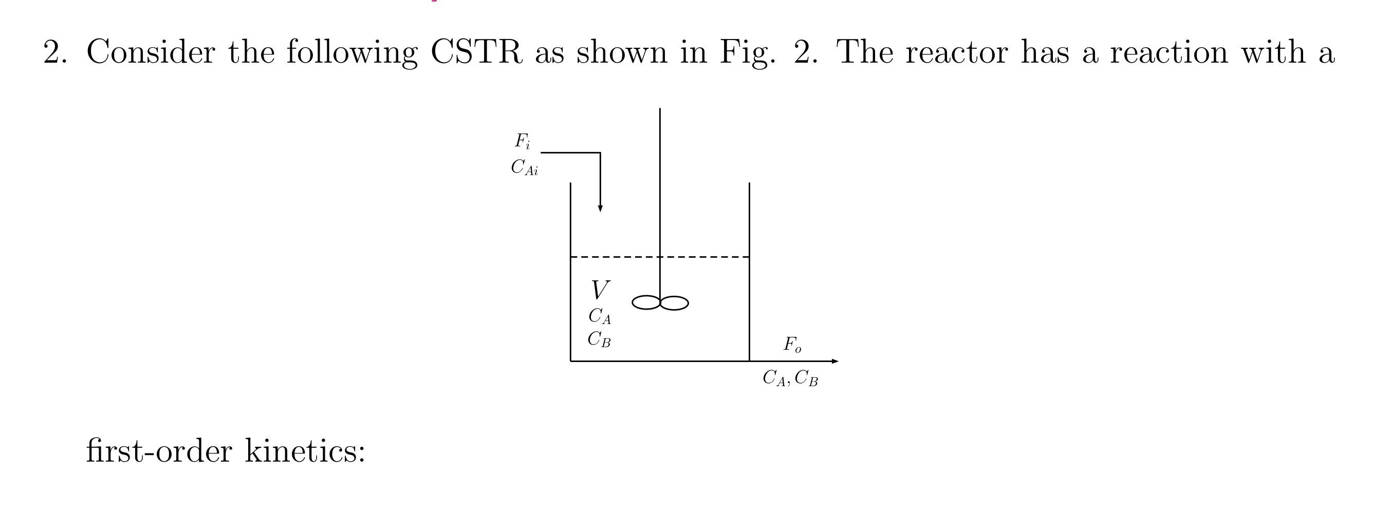 Solved 2. Consider the following CSTR as shown in Fig. 2. | Chegg.com