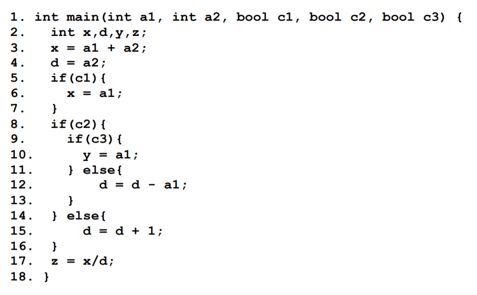 Problem 5 (2 points): The code given in Problem 1 has | Chegg.com