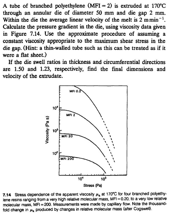 Solved A tube of branched polyethylene (MFI = 2) is extruded | Chegg.com