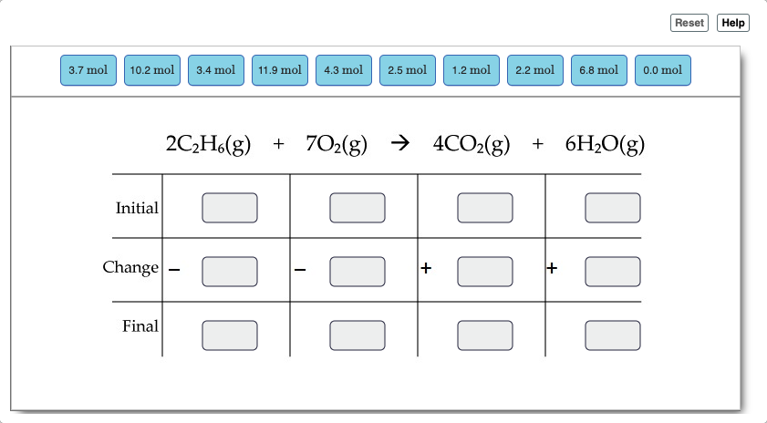 Solved The balanced reaction for the combustion of ethane is | Chegg.com