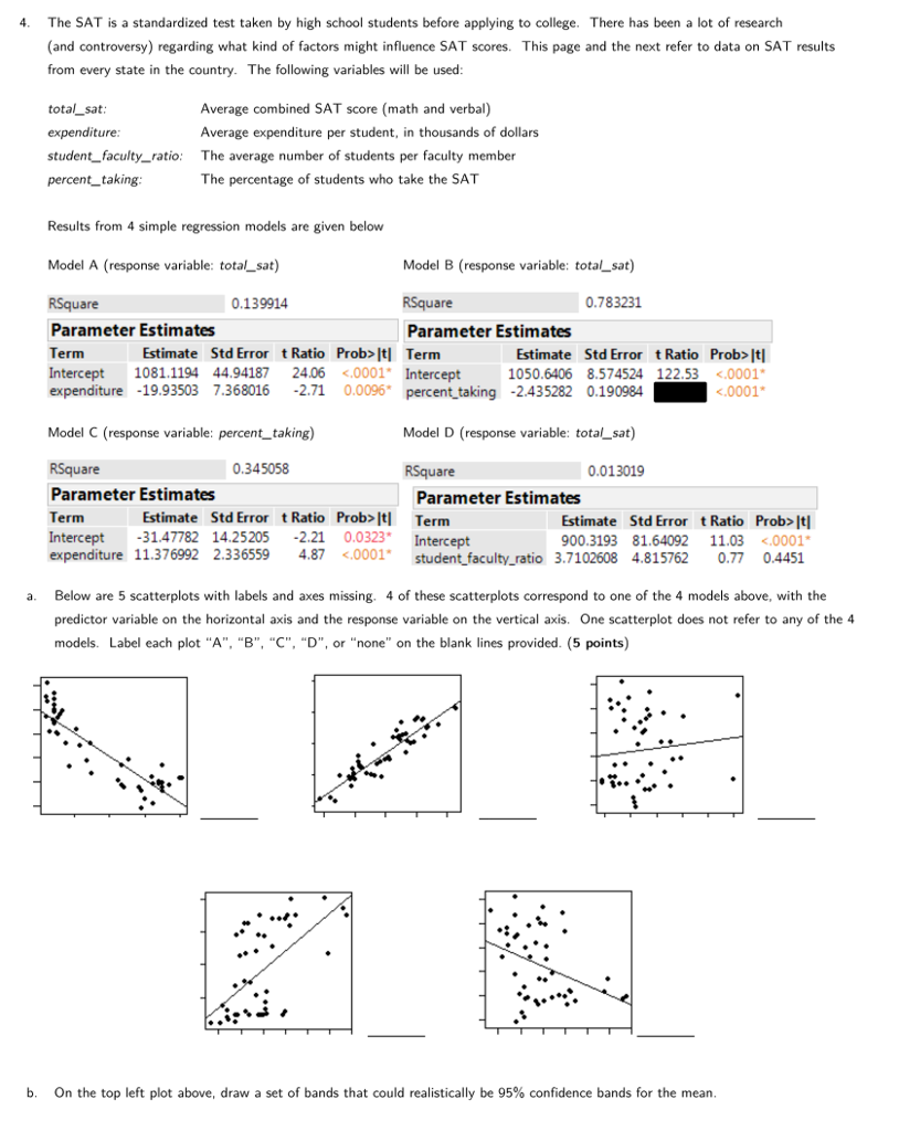 Solved 4. The SAT is a standardized test taken by high | Chegg.com