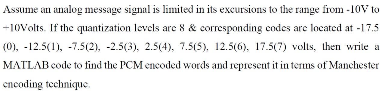 Solved Assume an analog message signal is limited in its | Chegg.com