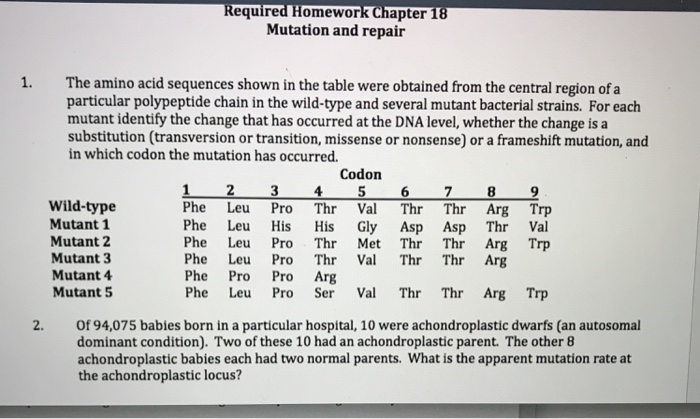 Solved Required Homework Chapter 1 Mutation and repair The | Chegg.com