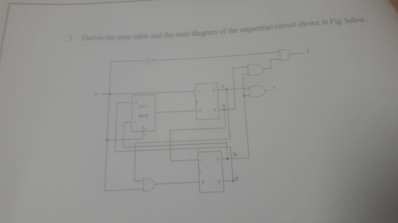 Solved table and the state diagram of the sequential circuit | Chegg.com