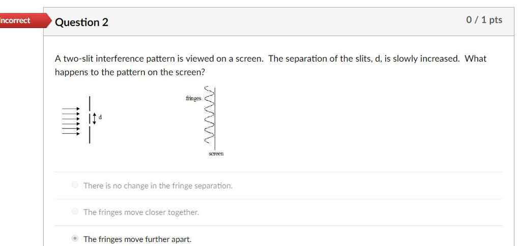 Solved ncorrect Question 2 0/1 pts A two-slit interference | Chegg.com Solved ncorrect Question 2 0/1 pts A two-slit interference | Chegg.com