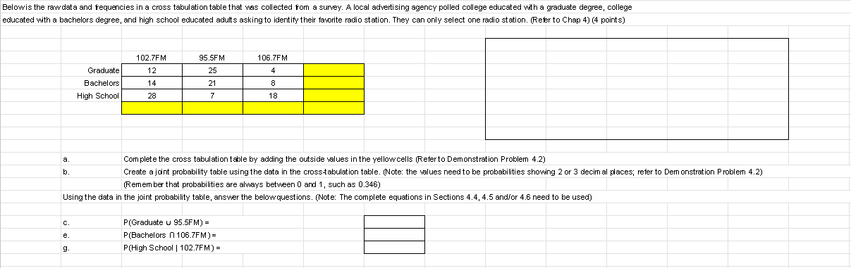 Solved a. Complete the cross tabulation table by adding the | Chegg.com