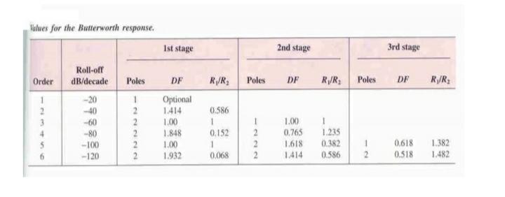 Solved Q5(a) Figure Q5(a) shows a basic series voltage | Chegg.com
