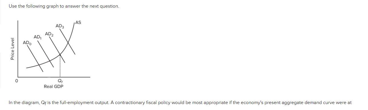 Solved Use the following graph to answer the next question. | Chegg.com