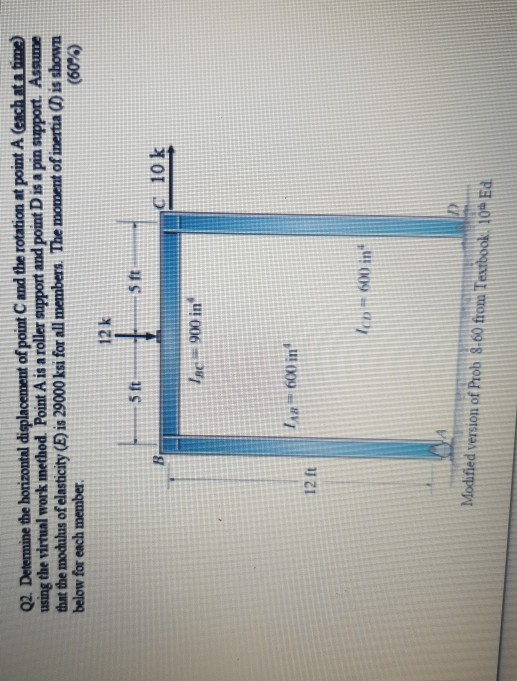 Solved Q2. Determine the horizontal displacement of point C | Chegg.com