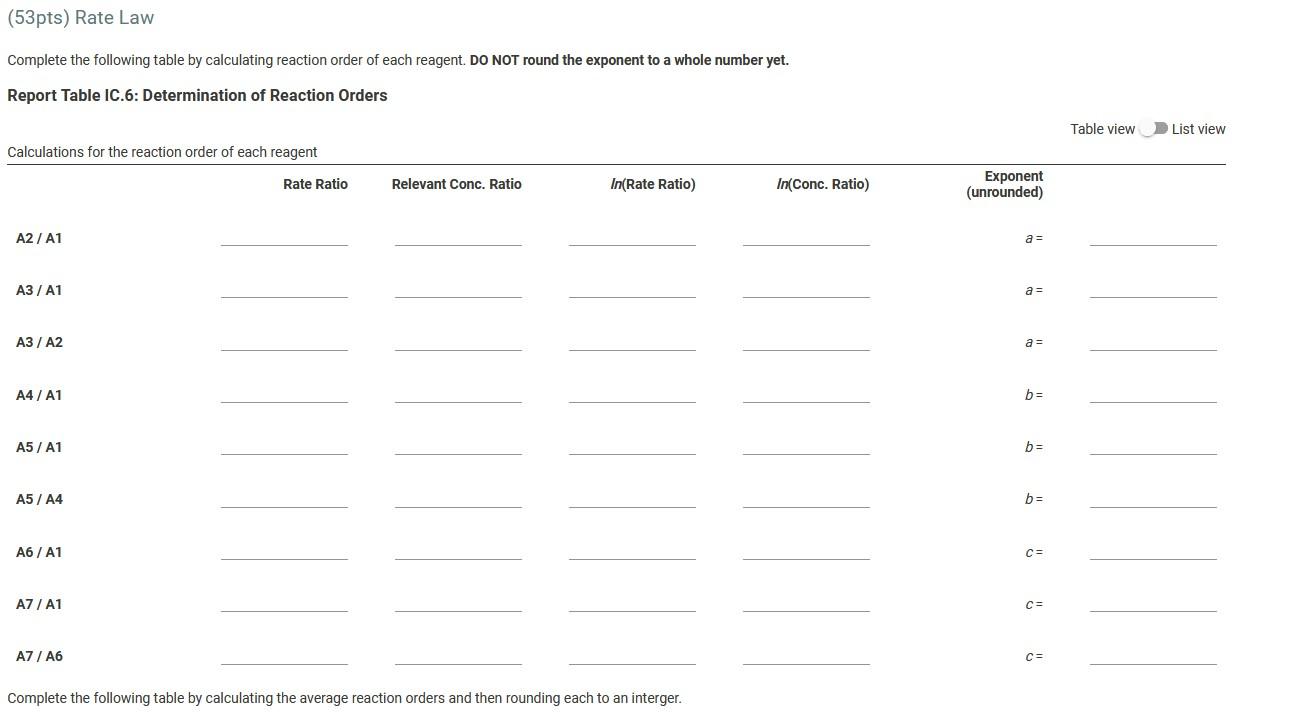 Solved Activity closes on Wednesday 12/08/2021 11:59PM(EST) | Chegg.com