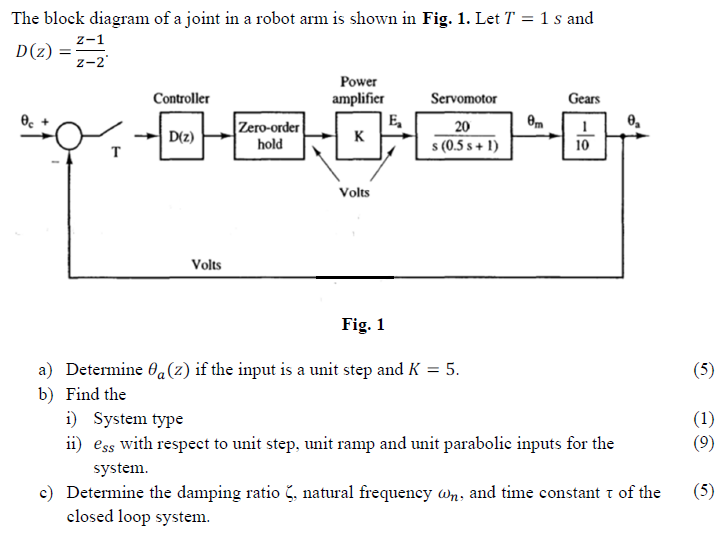 Solved The block diagram of a joint in a robot arm is shown | Chegg.com