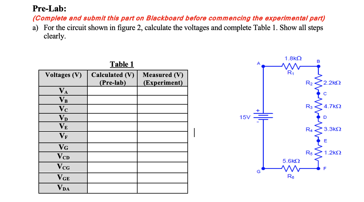 Solved Pre-Lab: (Complete and submit this part on Blackboard | Chegg.com