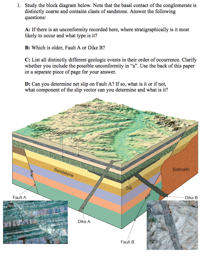 Earth Sciences Archive | September 05, 2018 | Chegg.com