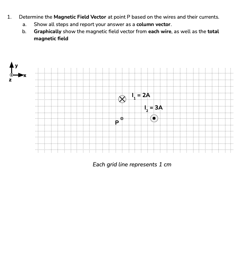 Solved 1. Determine the Magnetic Field Vector at point P | Chegg.com