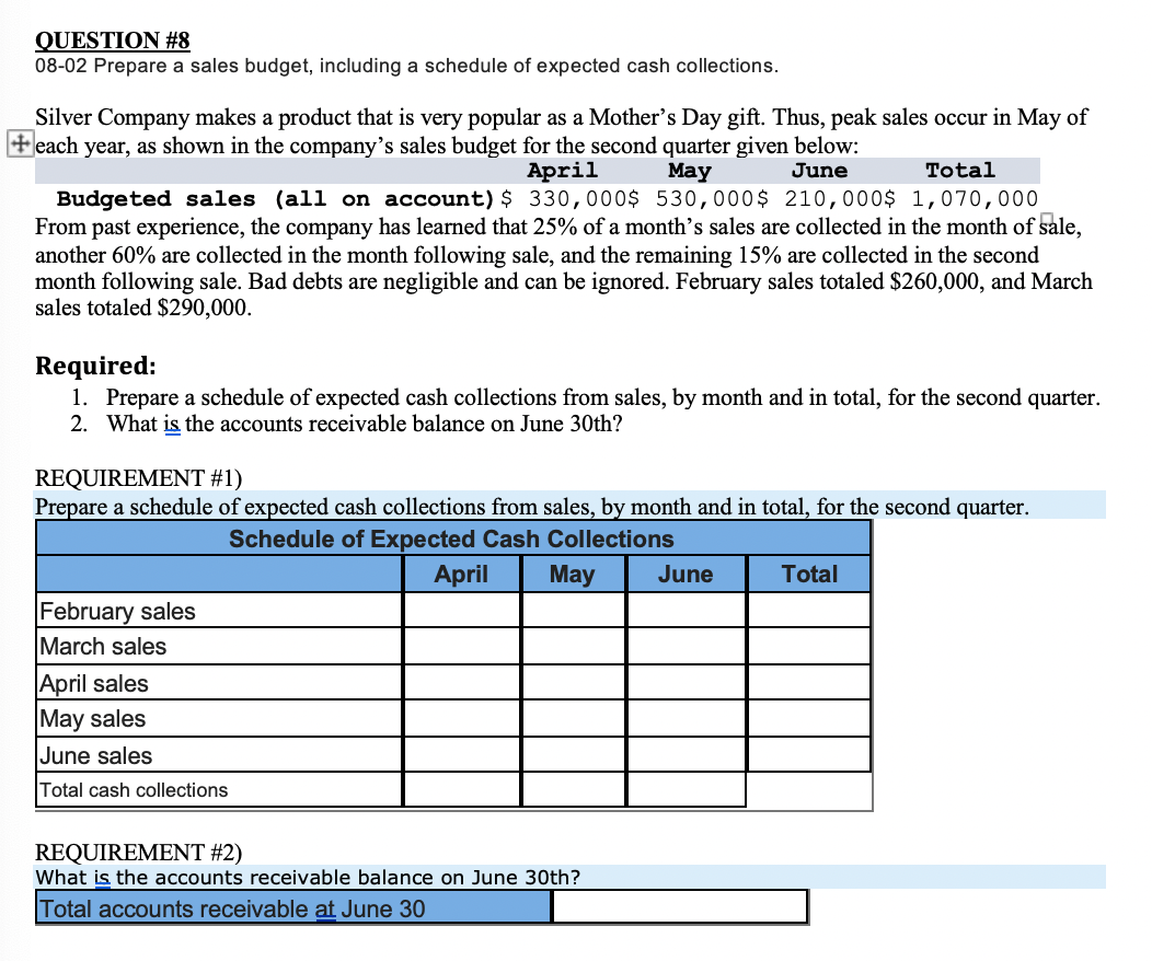 Solved *please do not solve on excel and please include all | Chegg.com