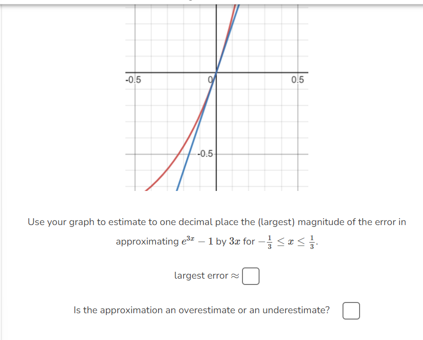 Solved y=e3x−1 and y=3x for −31≤x≤31. (What is the | Chegg.com