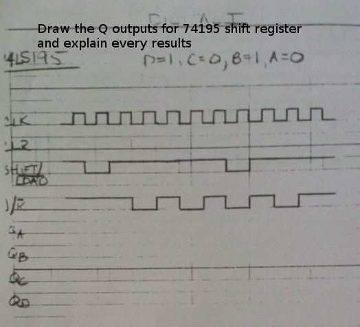 Solved Draw the Q outputs for 74195 shift register and | Chegg.com