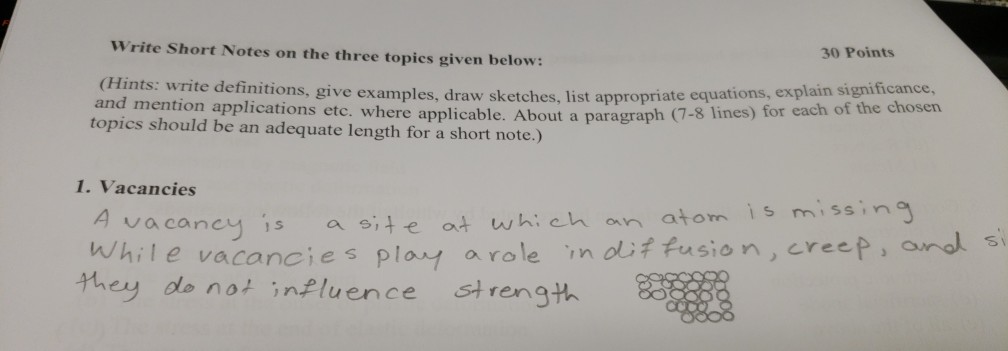 Solved Write Short Notes on the three topics given below: 30 | Chegg.com