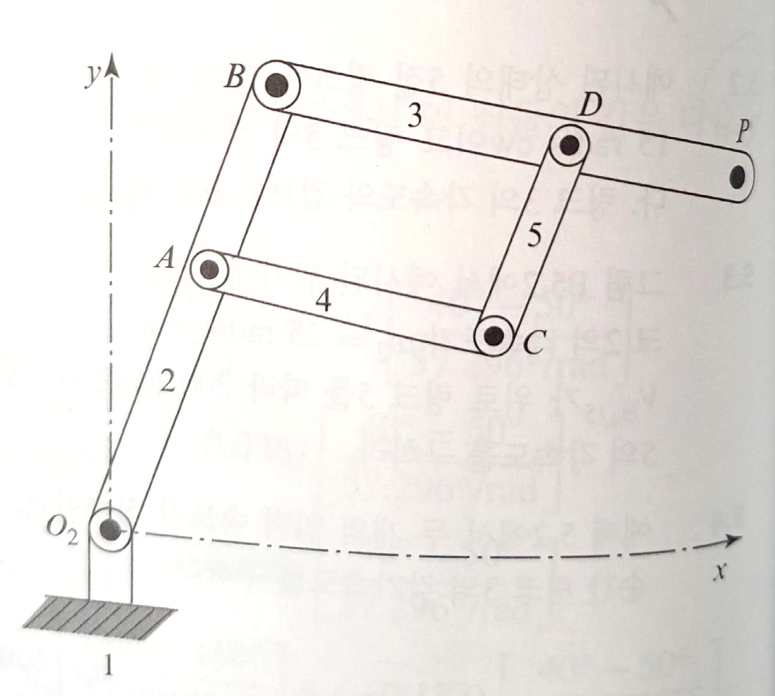 Solved The tracing point c of the pantograph follows a | Chegg.com