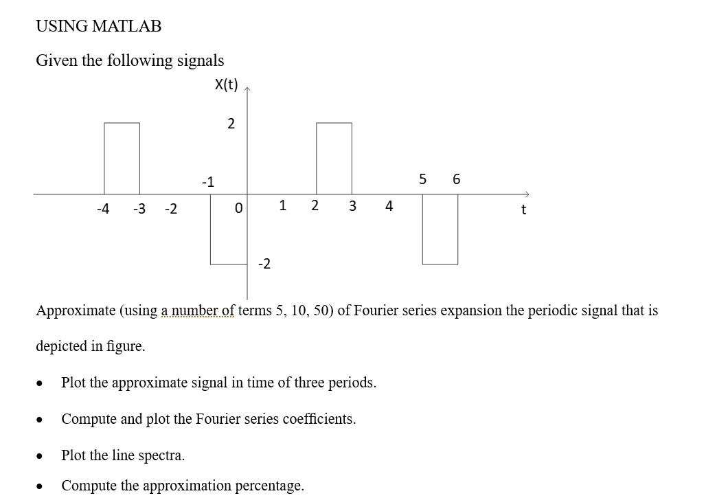 USING MATLAB Given the following signals Approximate | Chegg.com