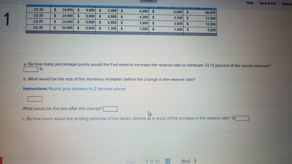 Solved Saved Help Save&Exit Submit Refer to the table below | Chegg.com