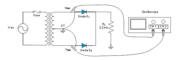 Solved Software (Multisim): 1. Construct the | Chegg.com