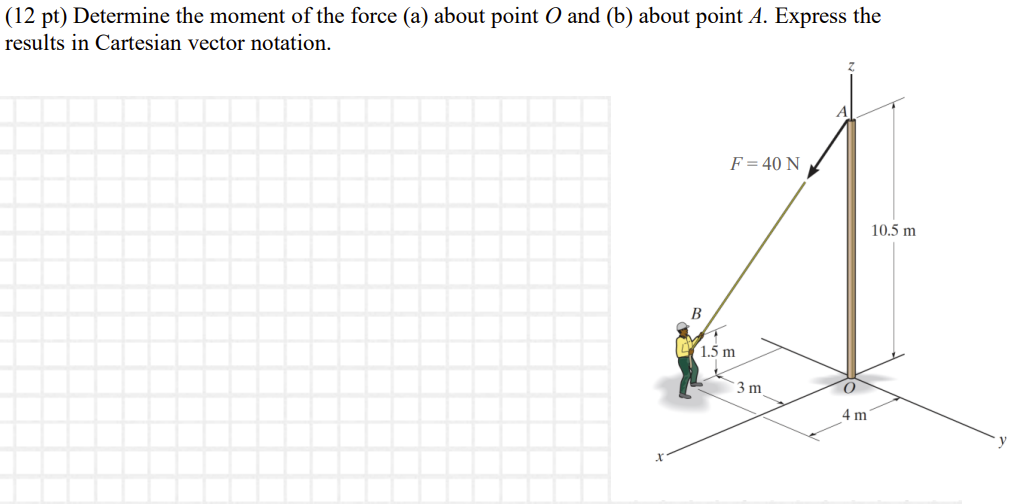 Solved Include FBD please, also vectors must be expressed | Chegg.com