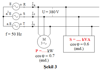 Solved Three phase-to-phase voltages of 380V shown in | Chegg.com